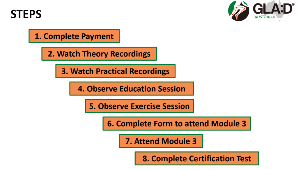 Refresher Course for GLA:D® Clinicians - GLA:D AU